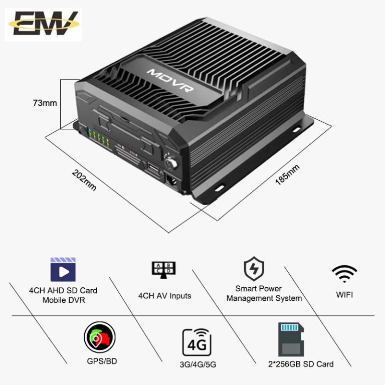 Home - Mobile DVR & Mobile CCTV System Manufacturer | Eagle